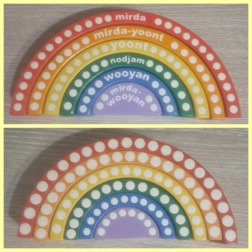 Wooden Noongar Colours stacked rings set :: Noongar Boodjar Language ...