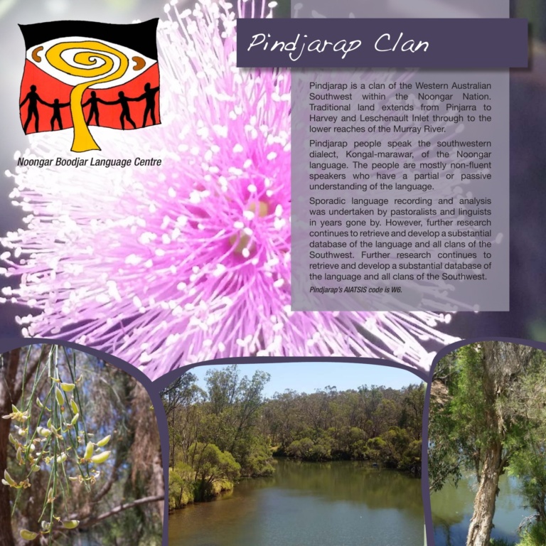 Noongar Map Acrylic Plaque :: Noongar Boodjar Language Cultural ...