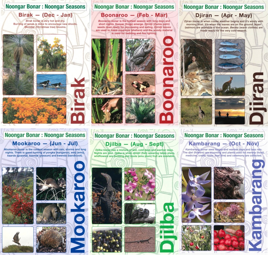 Individual Season :: Noongar Boodjar Language Cultural Aboriginal ...